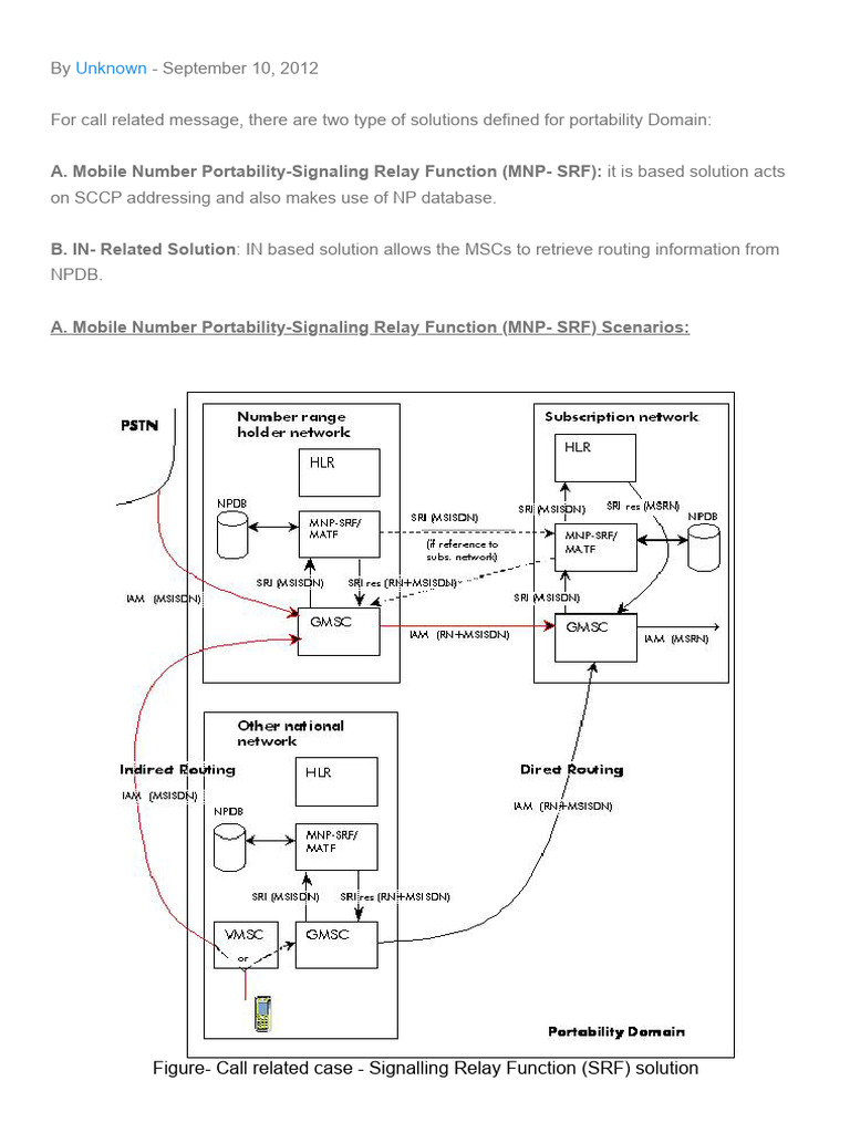 MNP Call Flows | PDF