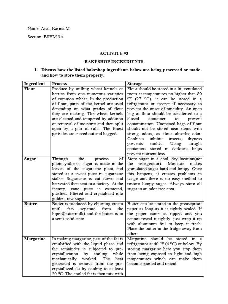 BPP Activities | PDF