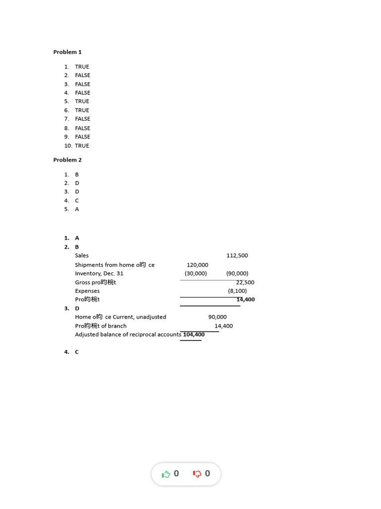 Chapter 11 Problem 1 3 Accounting For Special Transactions - Compress | PDF