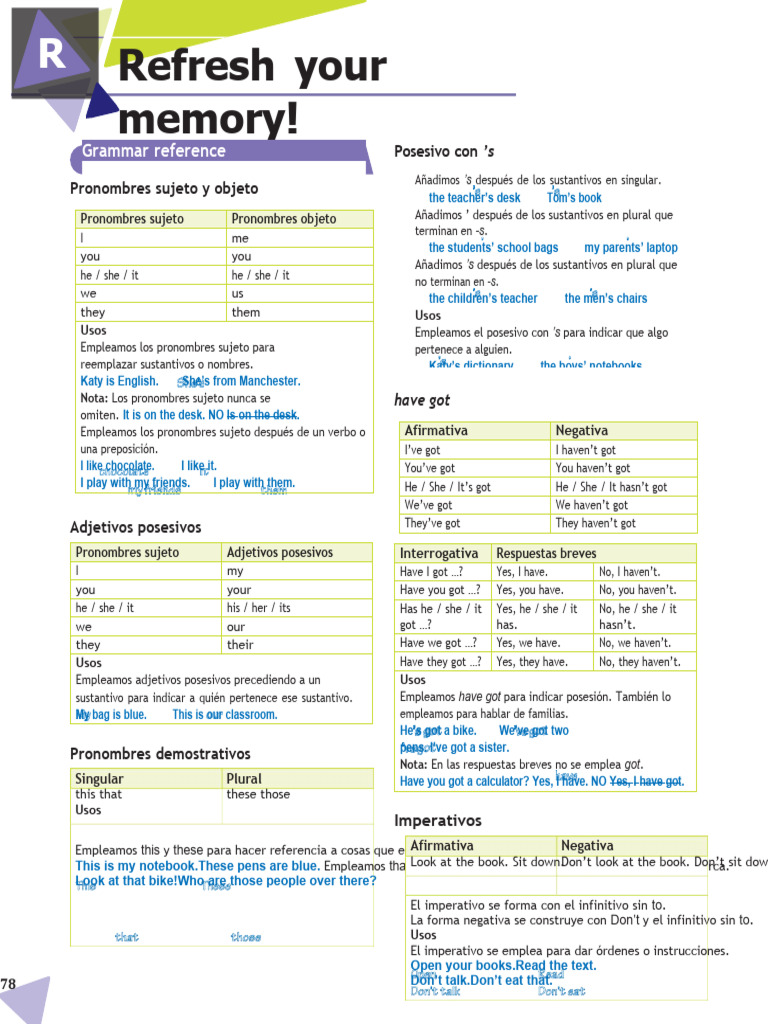 1º ESO Grammar and Vocabulary Reference Spanish | PDF