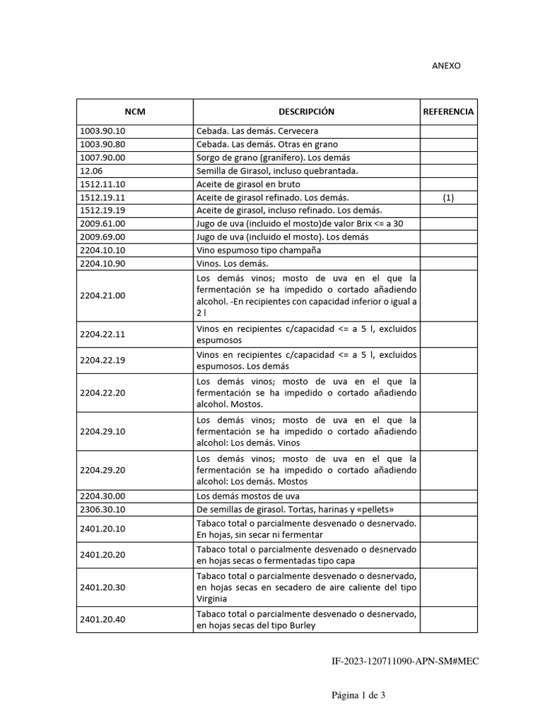 Dolar Soja 4 Ampliado | PDF