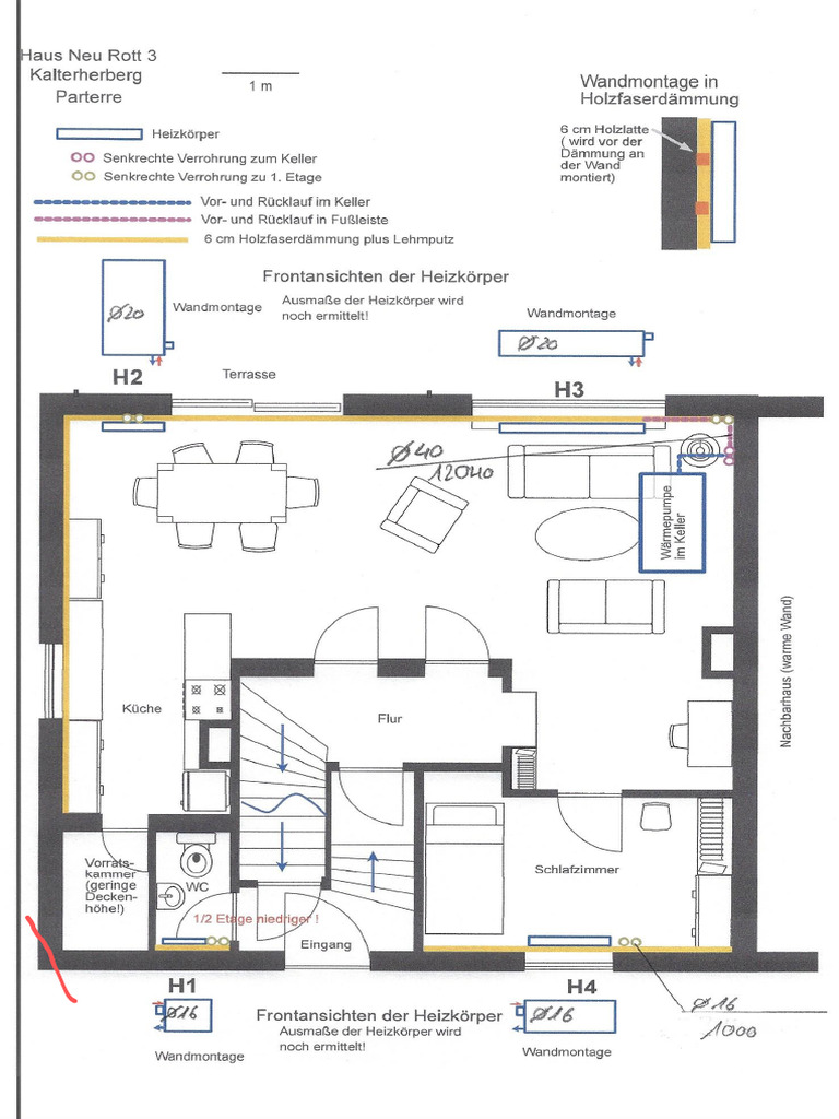 Strangschema Mit Dimensionen | PDF