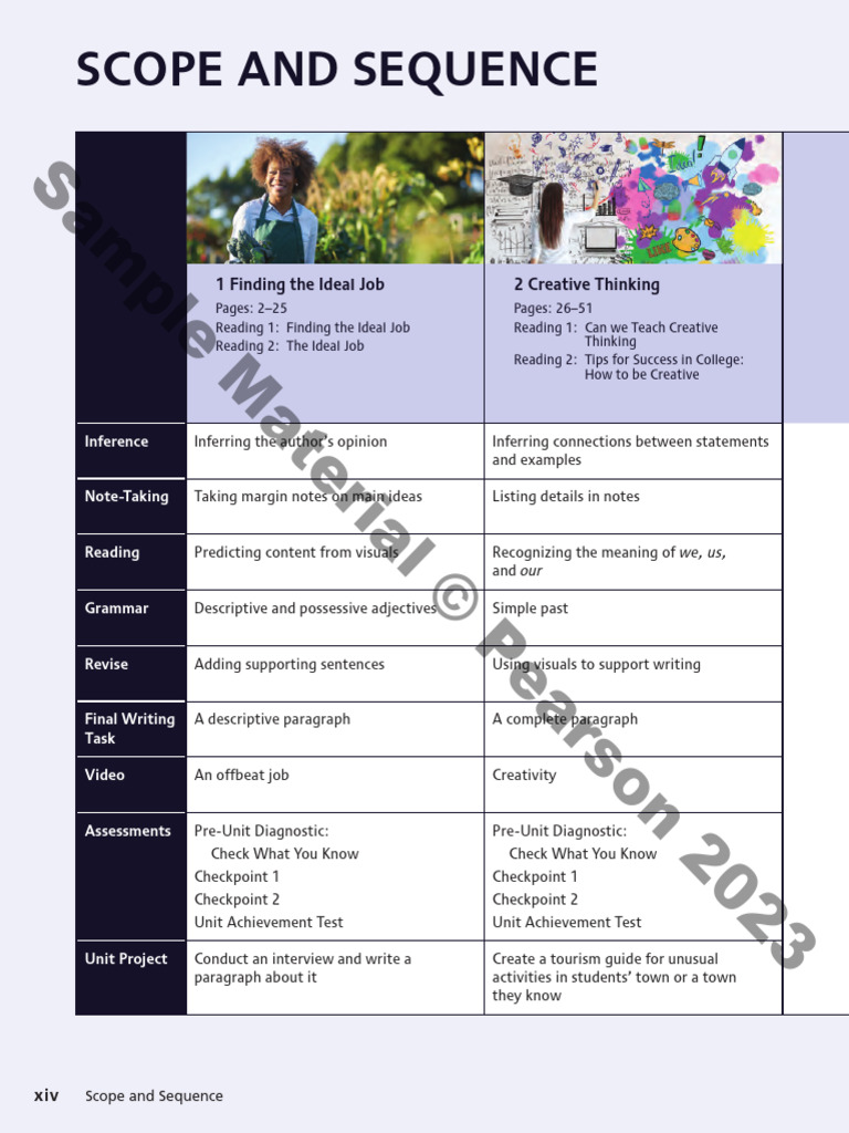 NorthStar L2 Reading Writing - Scope and Sequence | PDF