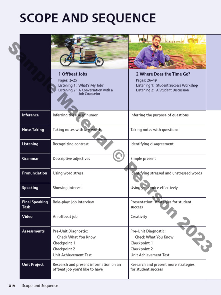 NorthStar L2 Listening Speaking - Scope and Sequence | PDF