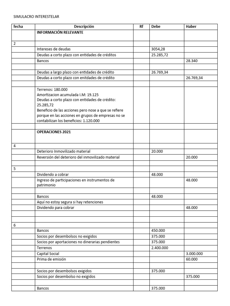 Formato Libro Diario y Mayor | PDF | Dividendo | Sector privado
