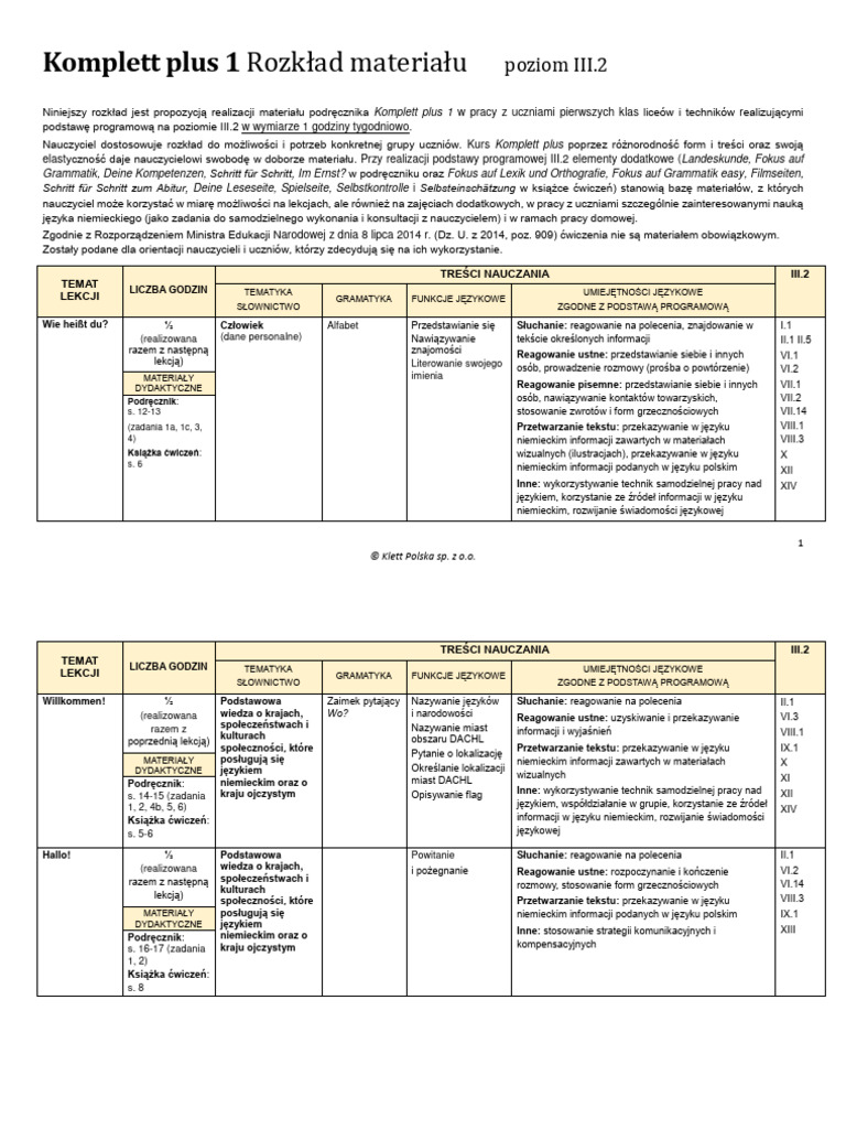 Komplett Plus 1 Rozkad Materiau Poziom III.2 1h | PDF