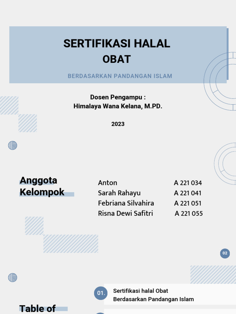 Sertifikasi Halal Obat dalam Islam | PDF