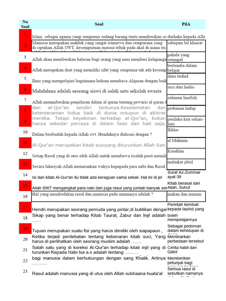 Soal Pai Mid1 Xi GJL | PDF