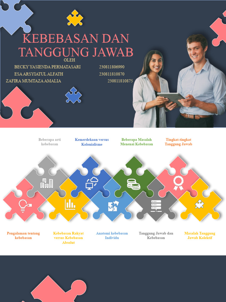 Kebebasan Dan Tanggung Jawab | PDF