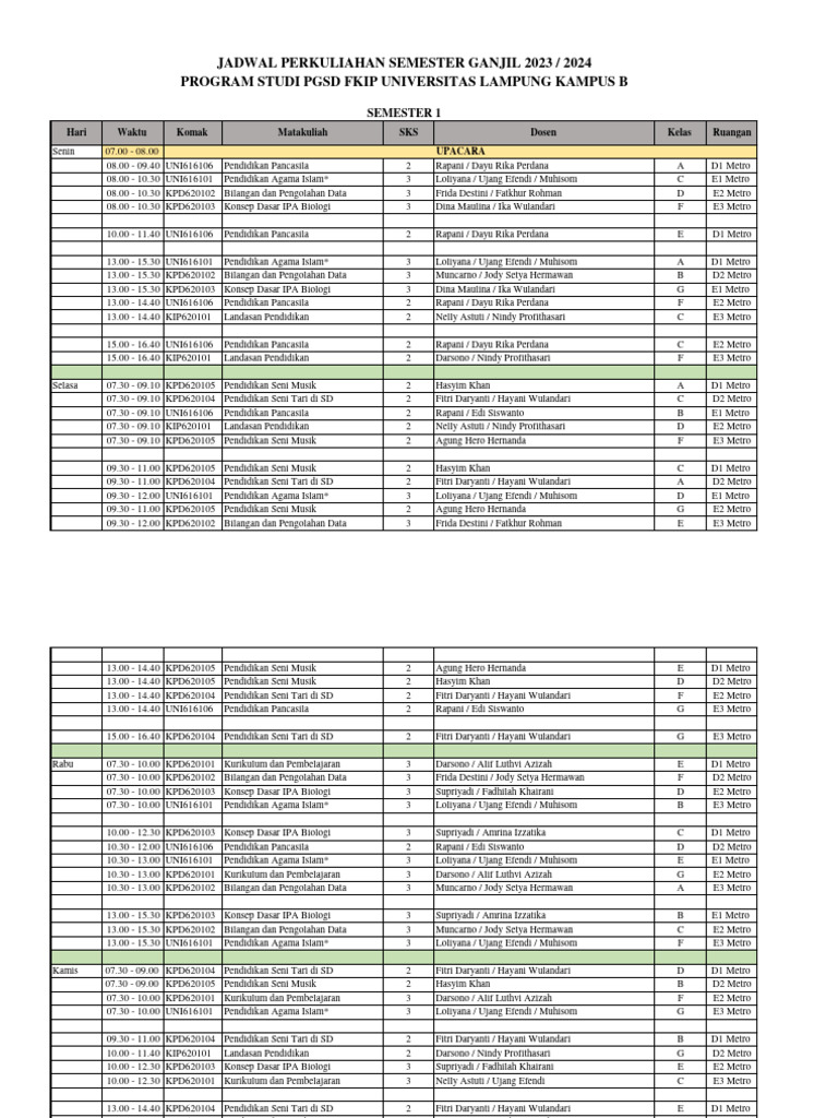 Jadwal PGSD Semester Ganjil 2023 - 2024 | PDF