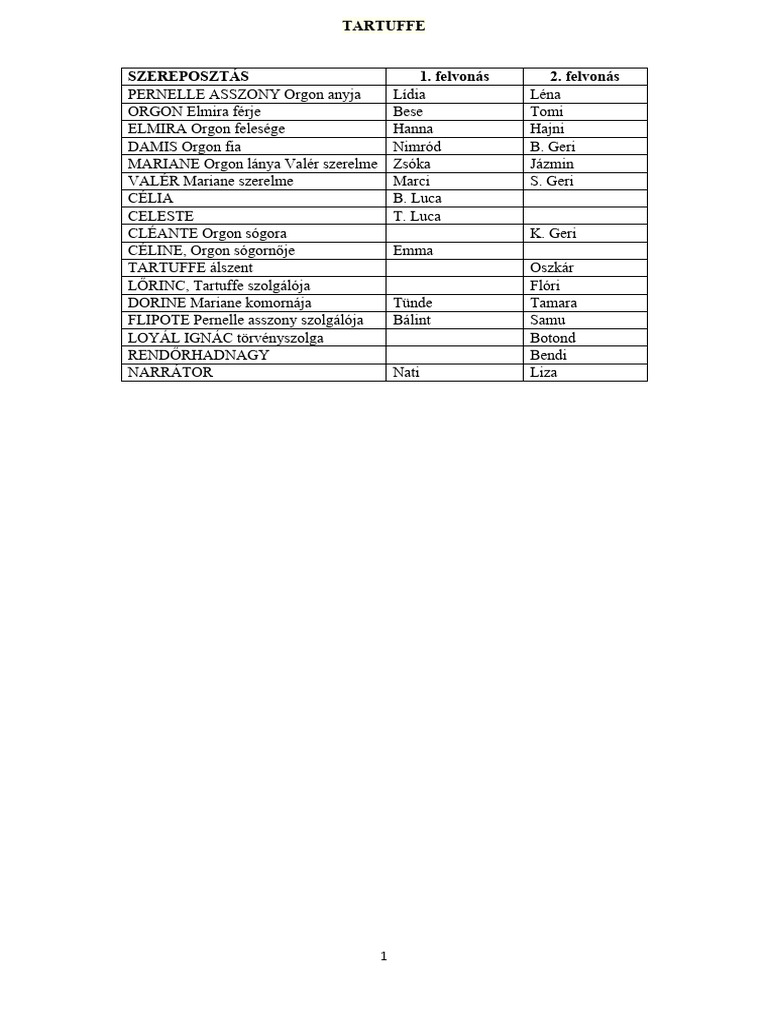12 Éves Dráma - Tartuffe | PDF