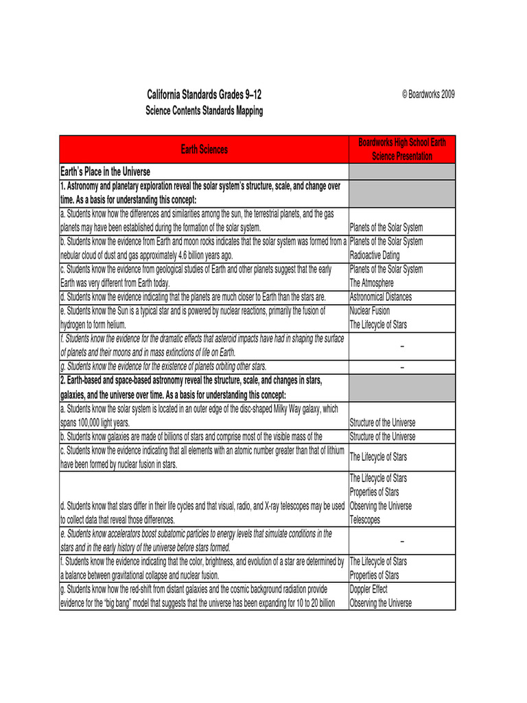 California Standards Grades 9 12 Boardworks 2009 Science Contents ...