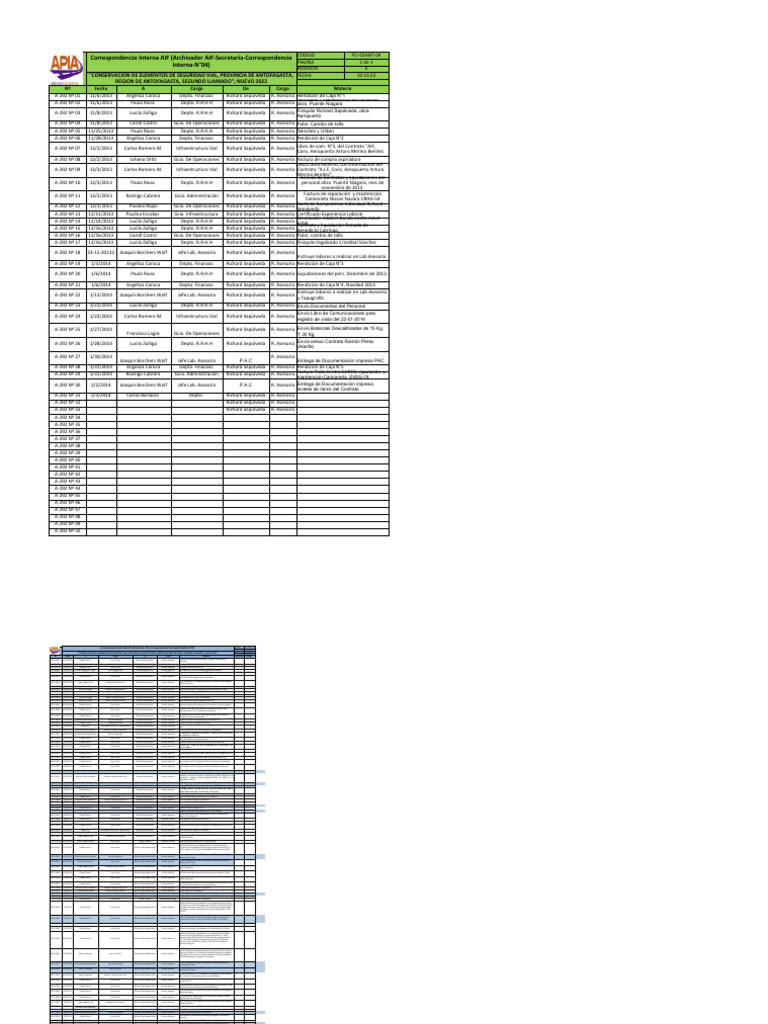 Copia de Formato Registro de Correspondencia | PDF