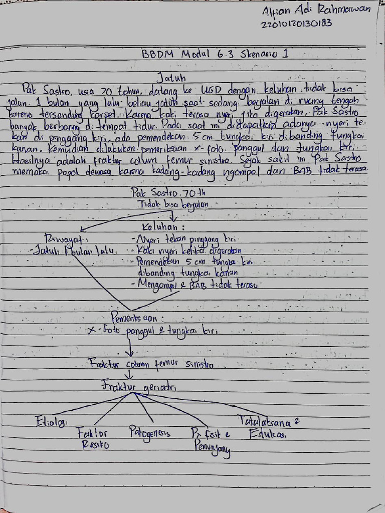 BBDM 6.3 Sken 1 | PDF