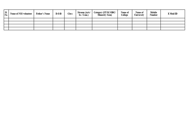 NSS Volunteers Enrollment List 2023-24 | PDF | Art