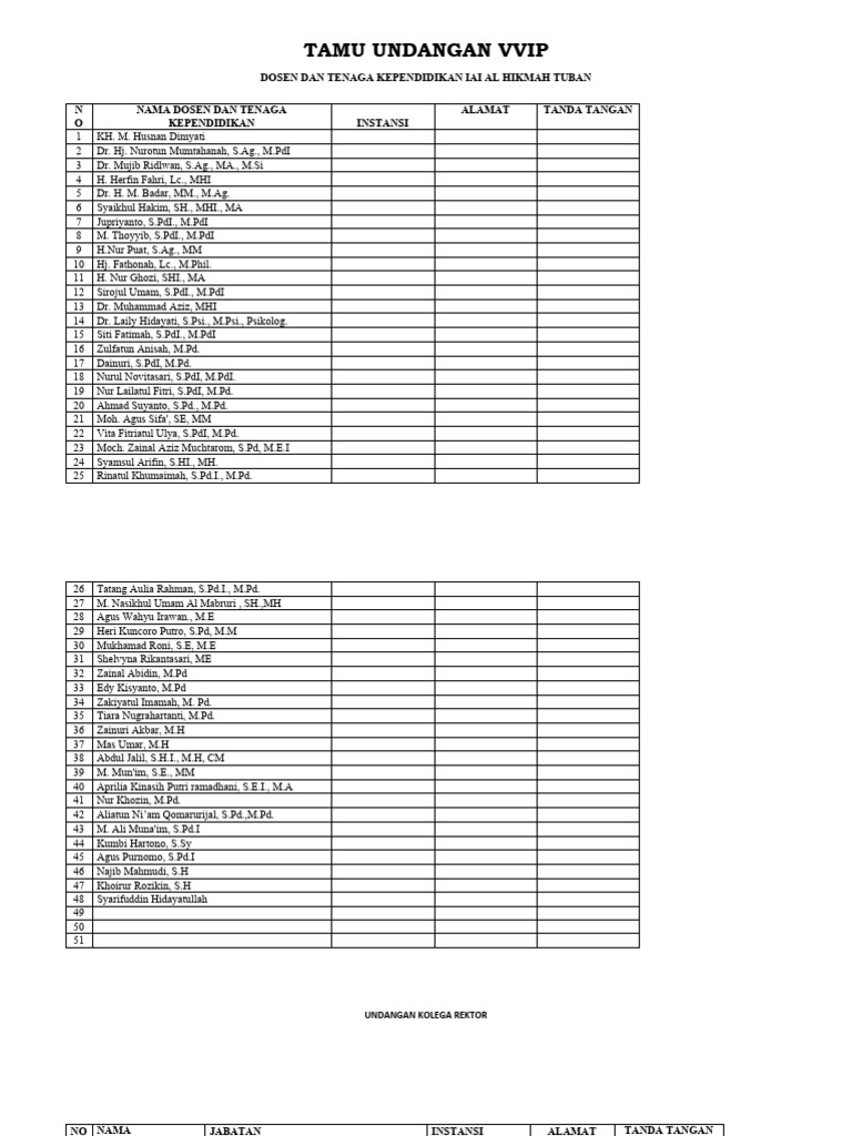 Tamu Undangan Vvip & Vip | PDF