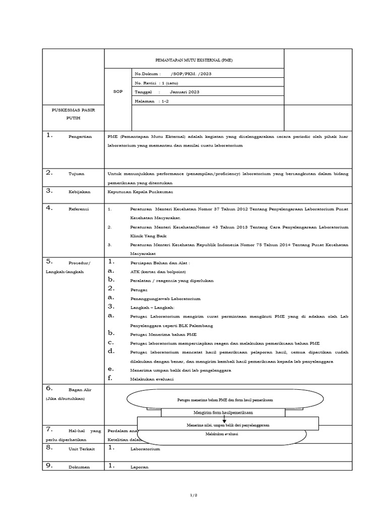 Bab 3.9.1 D PP Sop Pemantapan Mutu Eksternal (Pme) | PDF