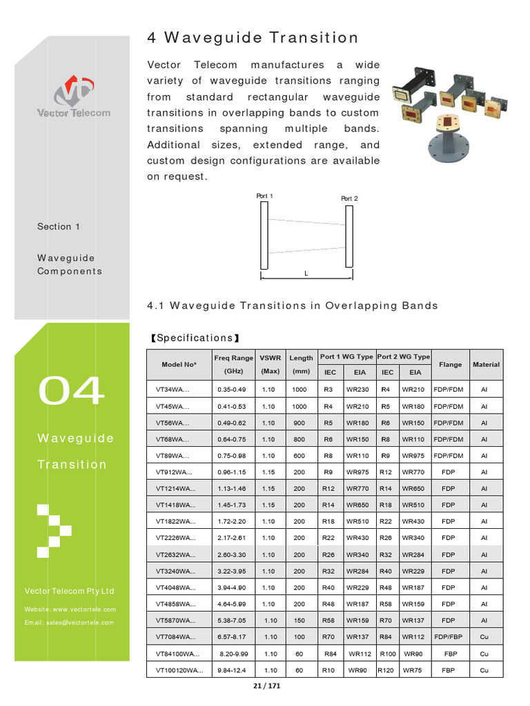 Waveguide Transition | PDF