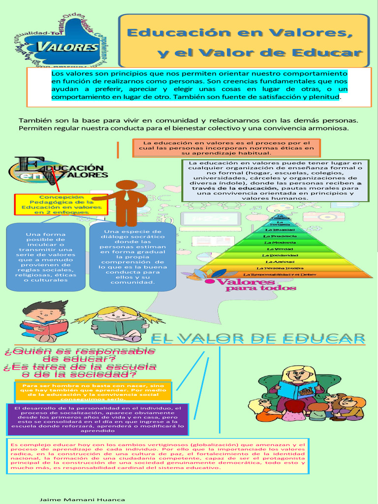 Educación en Valores y Convivencia Escolar | PDF | Salud y bienestar