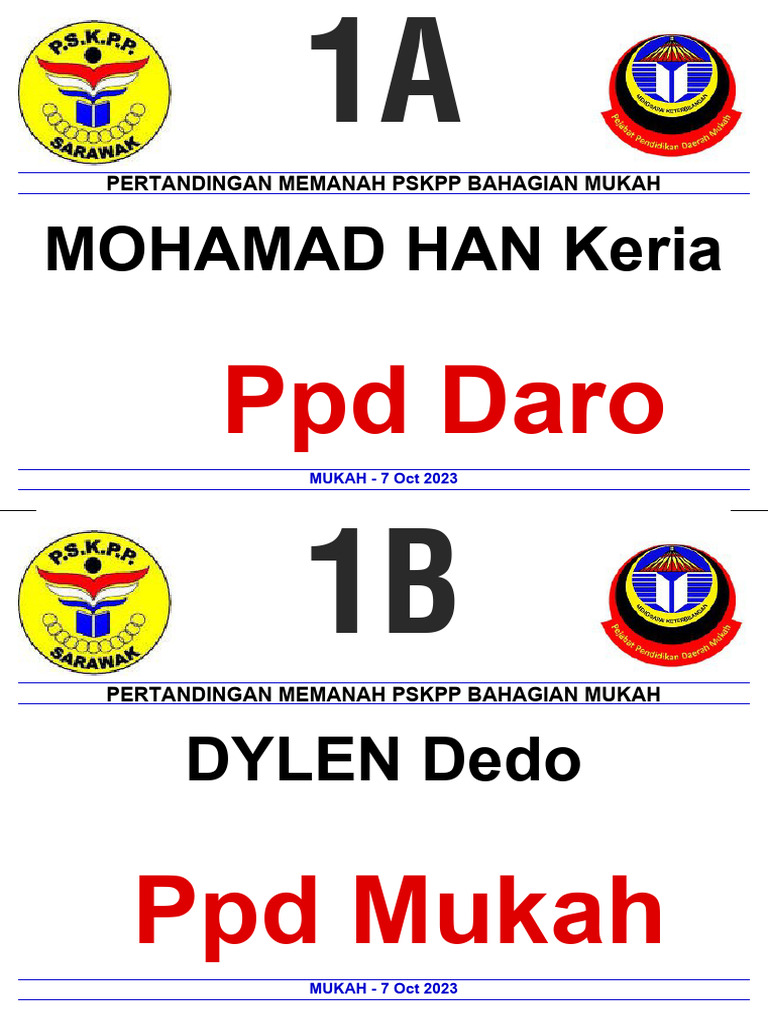 Mohamad Han Keria: PPD Daro | PDF