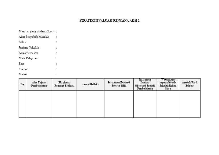 Format Pembuatan Rencana Evaluasi | PDF