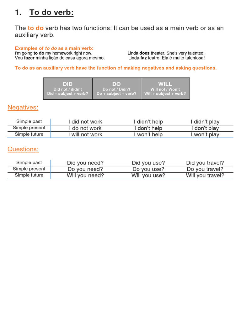 Aula 4 - To Do Verb and Conjugating The Verbs | PDF
