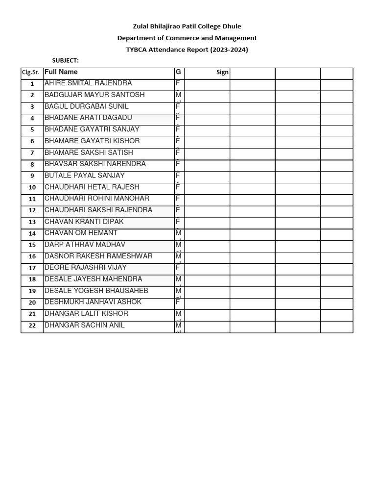 TYBCA Attendance BlockWise | PDF