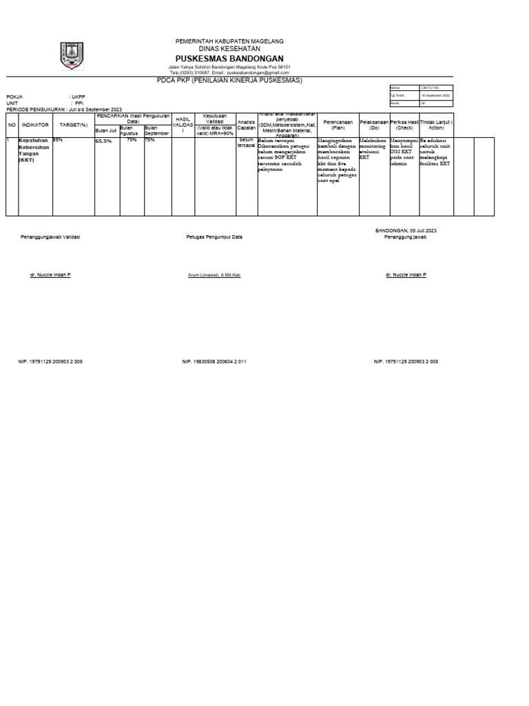 Pdca PKP Ppi TW 3 2023 | PDF