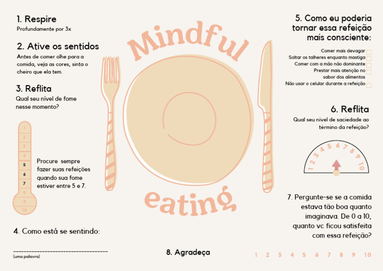 Mindful Eating | PDF