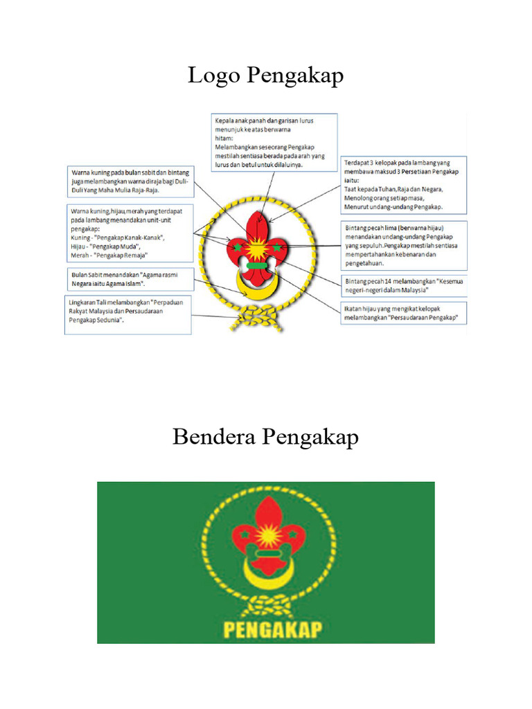Bendera & Logo | PDF
