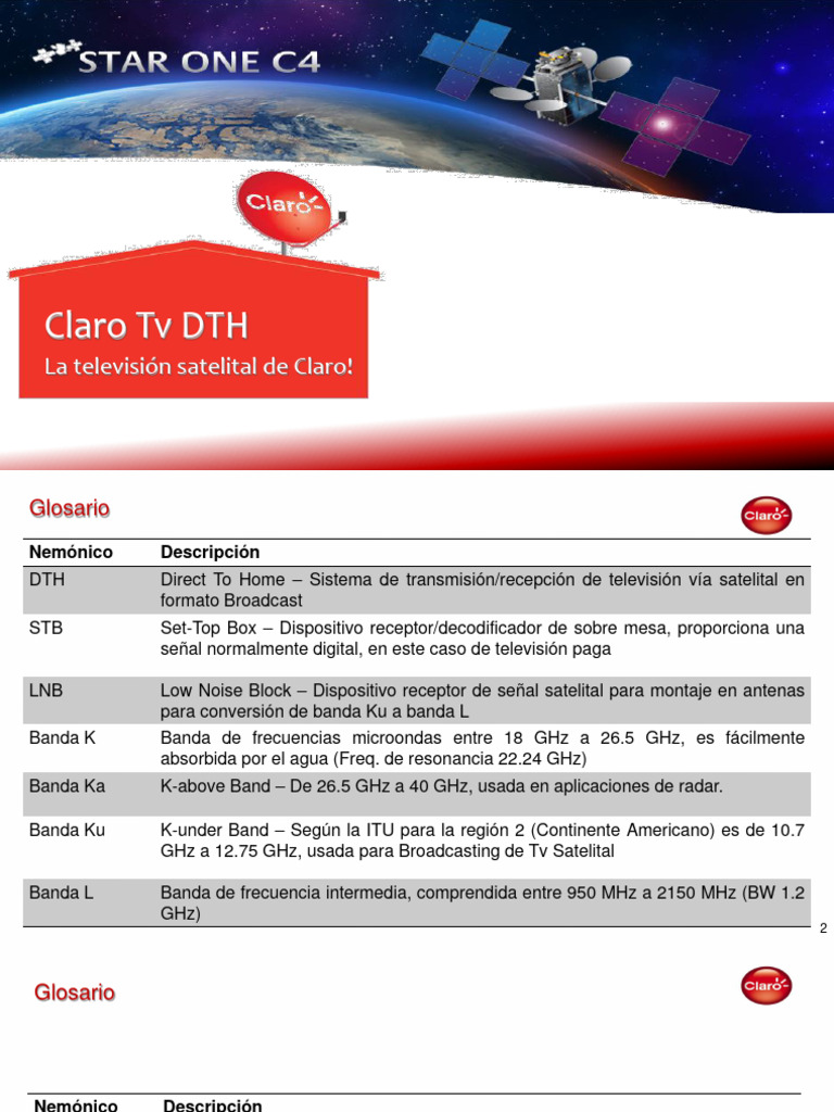 Glosario y Configuración de Claro TV DTH | PDF | Televisión via satélite | Tecnología de ...