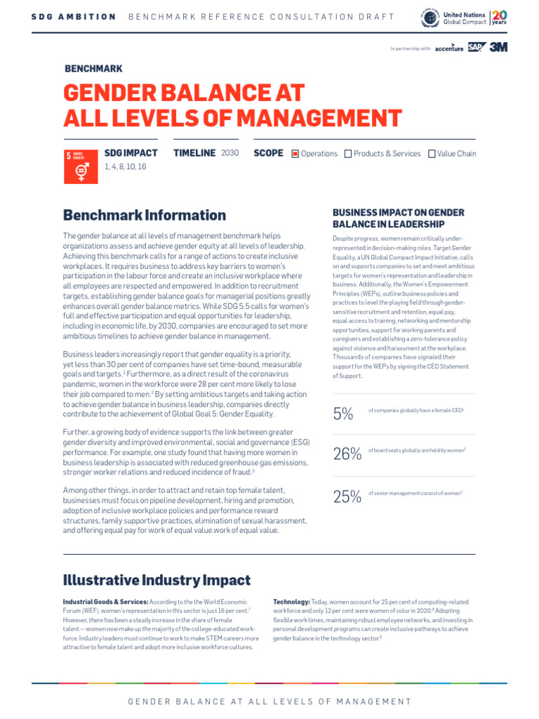 SDG Ambition Benchmark Reference Sheets All | PDF
