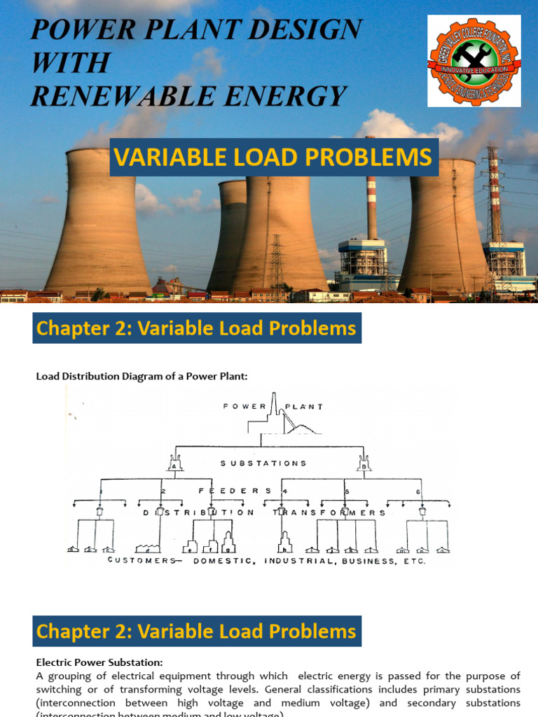 Lecture 2 Variable Load | PDF