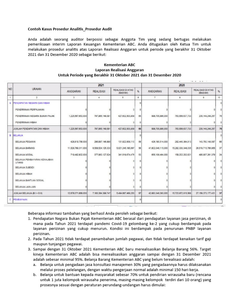 Contoh Kasus Prosedur Analitis | PDF | Karier & Perkembangan