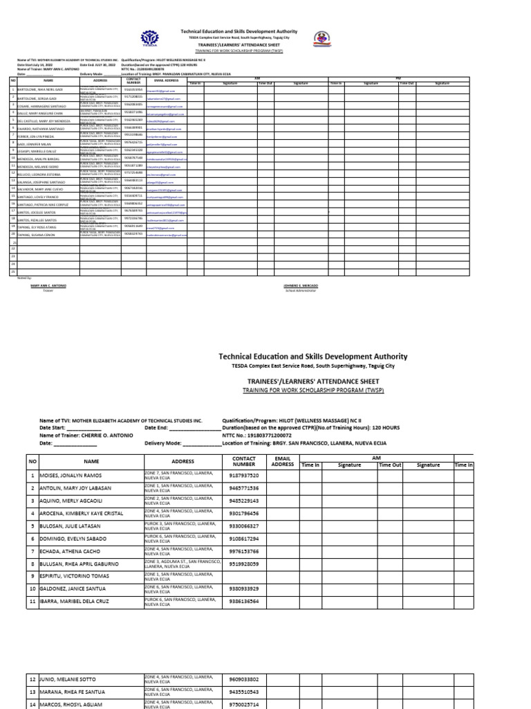 Daily Attendance Brgy | PDF