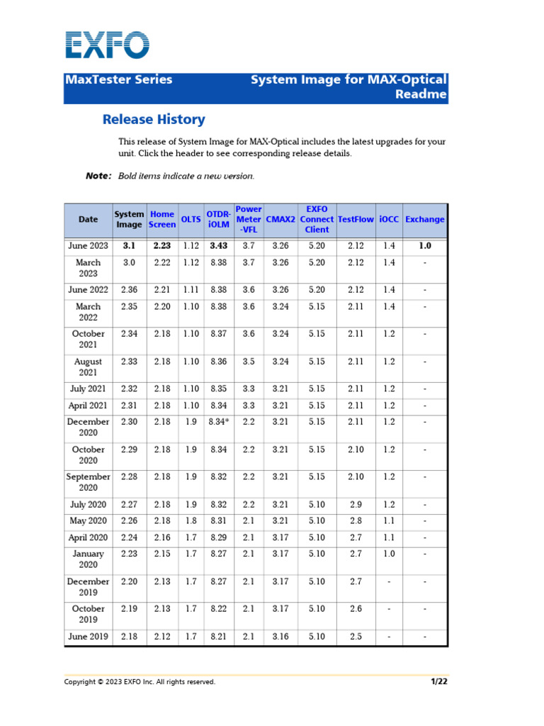 Readm Max-Optical 3.2 | PDF