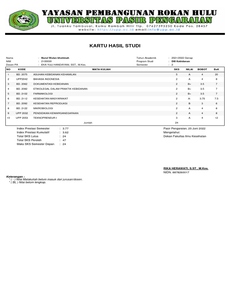 KHS - SMT 2-2100030 - Nurul Wulan Khotimah | PDF