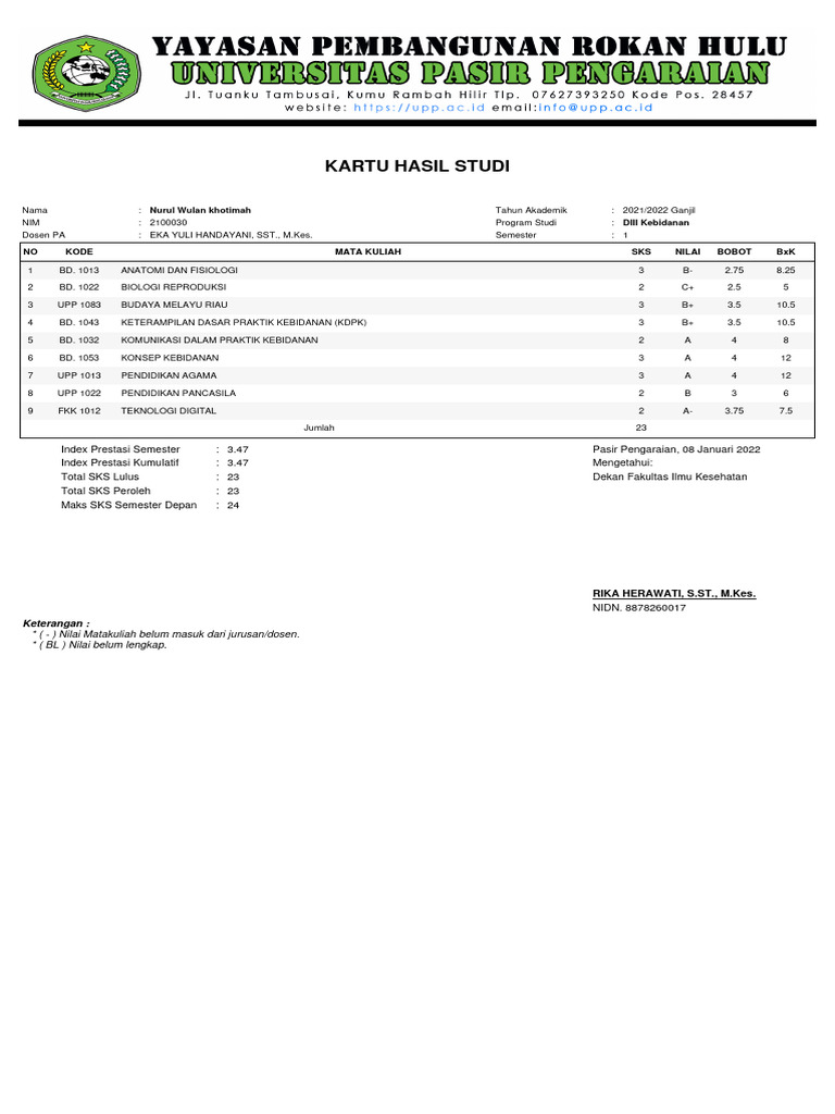 KHS - SMT 1 - 2100030 - Nurul Wulan Khotimah | PDF | Sains & Matematika
