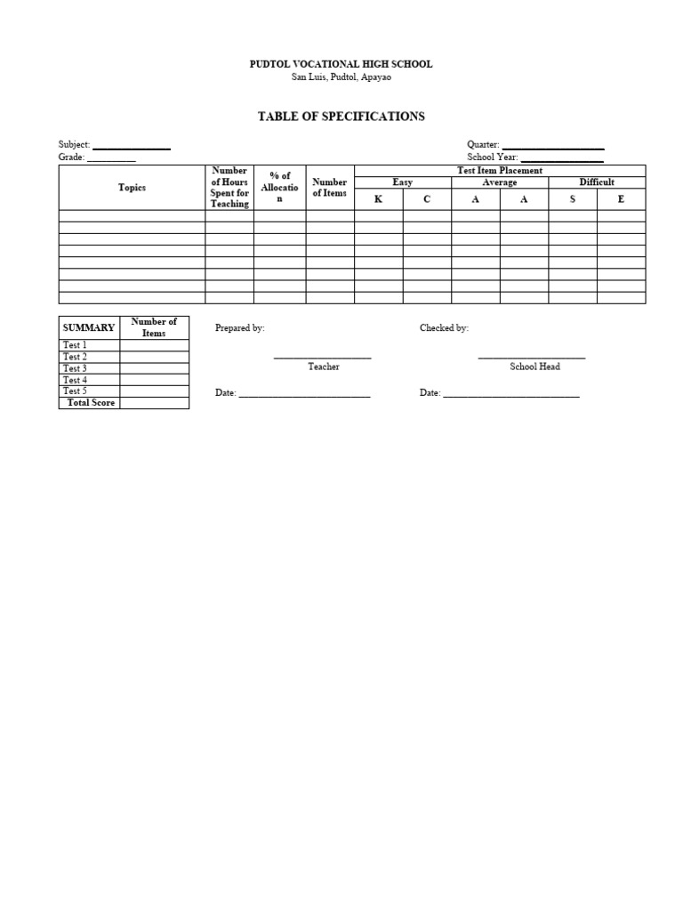 Blank Table of Specifications | PDF