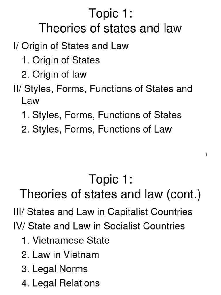 1.2. Introduction To Law - Topic 1 - Part 1 - Origin of States | PDF 1.2. Introduction To Law - Topic 1 - Part 1 - Origin of States | PDF