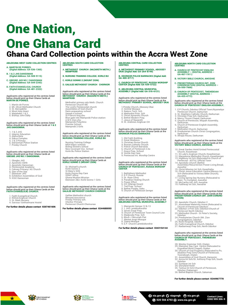 Ghana Card Collection Points in Accra | PDF | Pentecostalism | Methodism