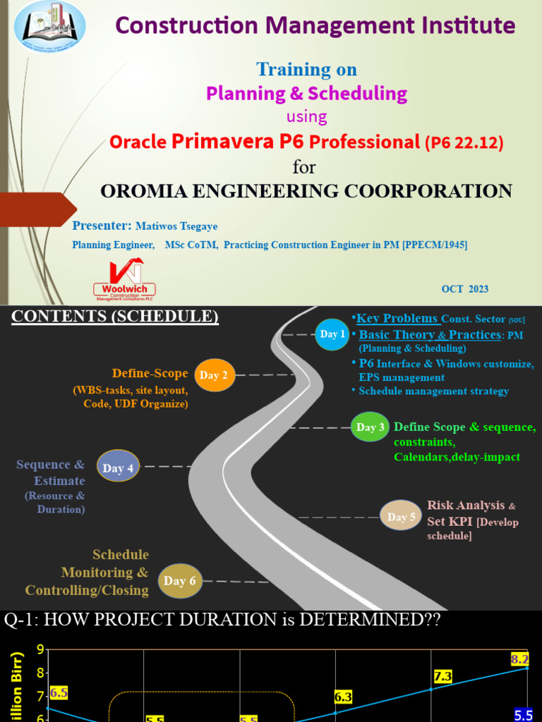 1 P6 D1 Oracle P6 Interface And Project Setup Pdf Project