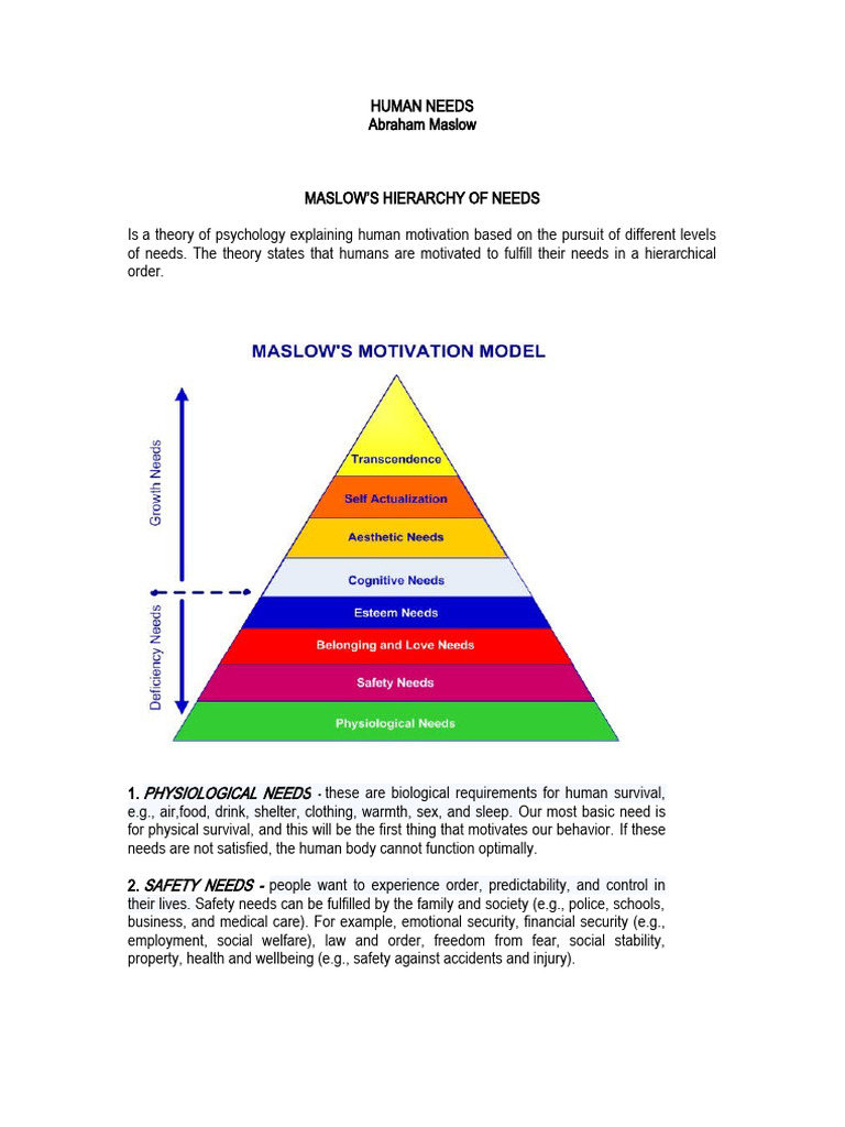 What are the innate human needs