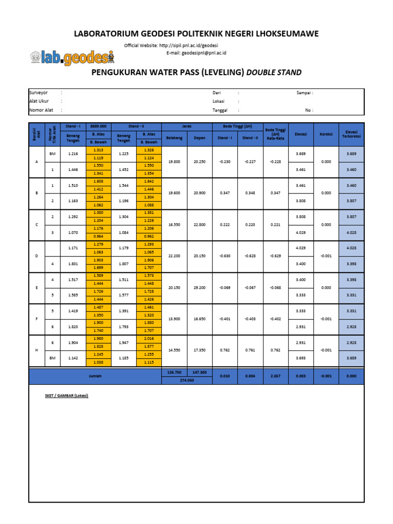 2023 - Pengukuran Waterpass 7 Titik | PDF