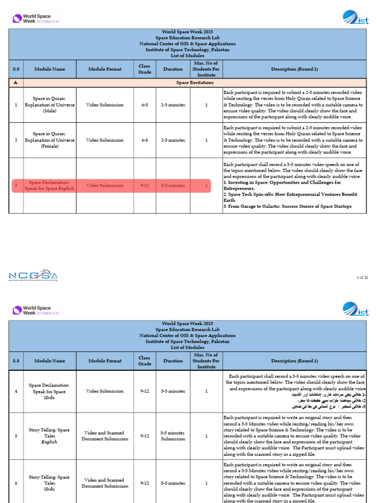 WSW 2023 - List of Modules With Description Round - 231002 - 213424 ...