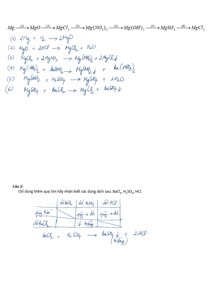 28 9 2023 Bai Giang Buoi 10 | PDF