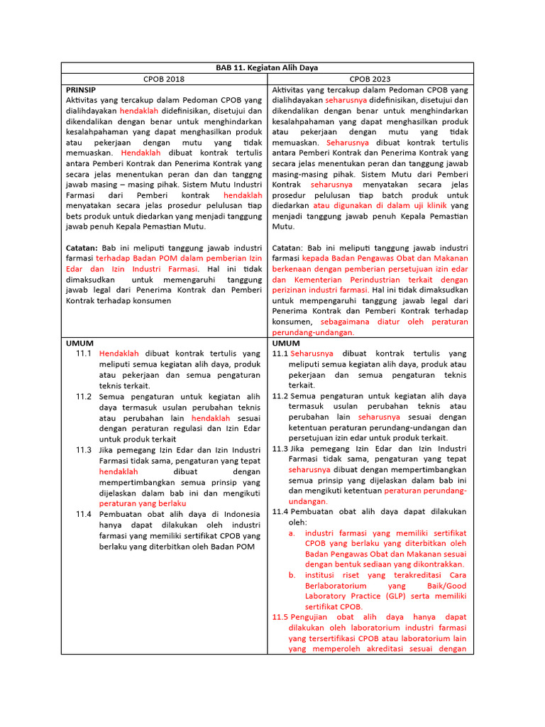 Bab 11 Kegiatan Alih Daya | PDF
