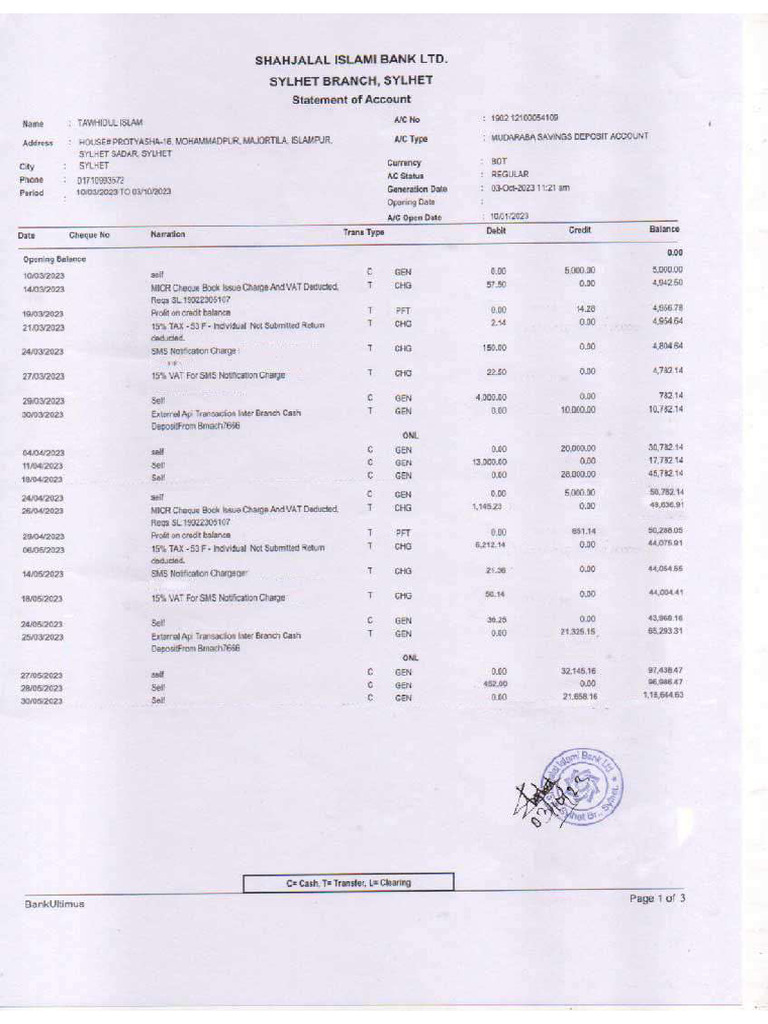Shahjalal Islami Bank | PDF