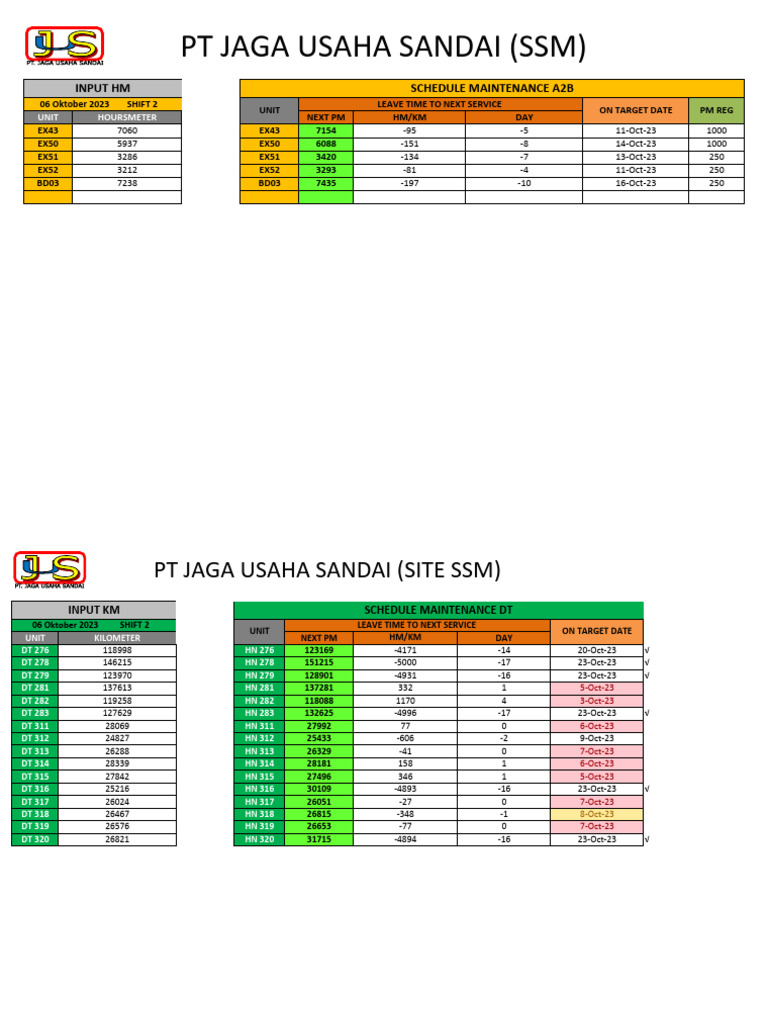06.maintenance Schedule DT & A2b Oktober 2023 | PDF