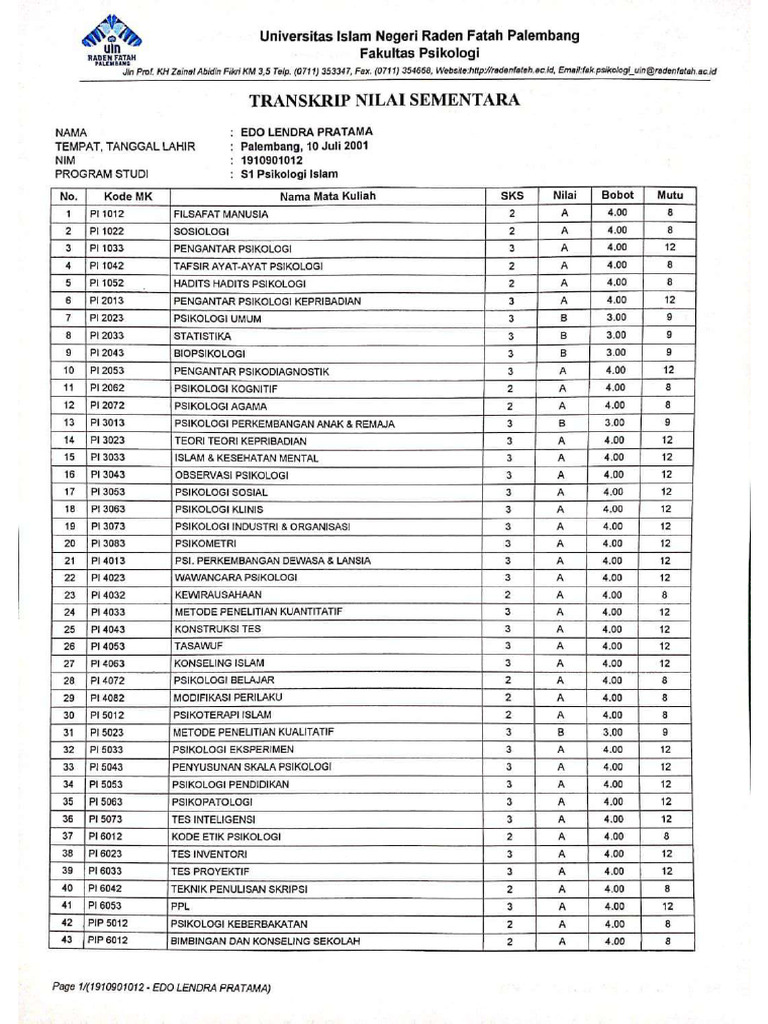 Transkrip Nilai | PDF